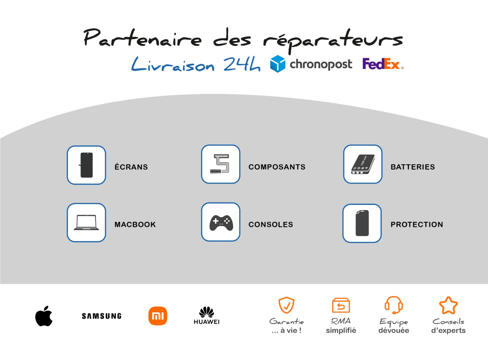 FMP | Grossiste pièces détachées téléphones